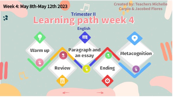 TII-Learning path week 4-9th