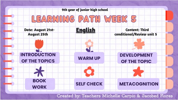 LEARNING PATH WEEK 5-TIII-9TH