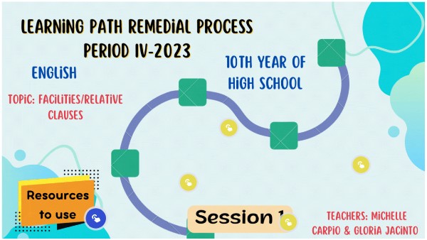 LEARNING PATH-REMEDIAL PROCESS PERIOD IV-2023-10TH | Genially