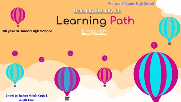 TII-Learning path-week 11