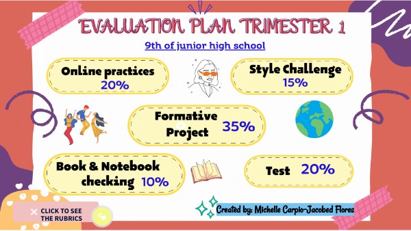 Evaluation Plan Trimester I-9th