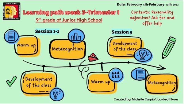 9TH-Learning path week 3-Trimester I