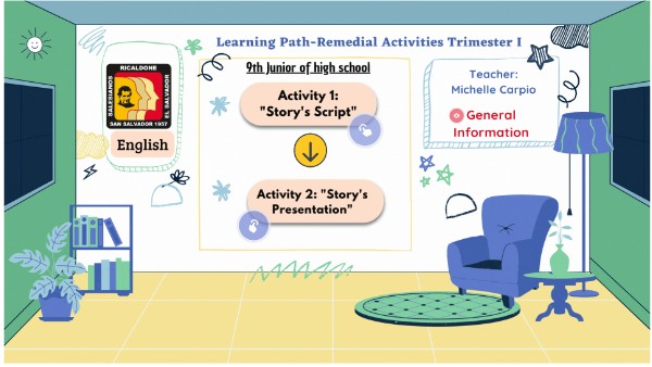 9TH LEARNING PATH-REMEDIAL ACTIVITIES TI | Genially