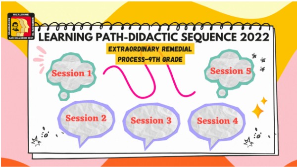 Learning path-Didactic sequence 9th grade