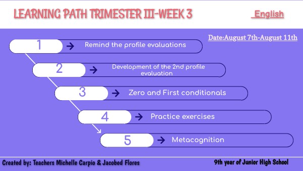 LP-Trimester III-Week 3-9th | Genially