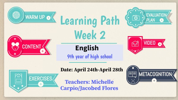 9TH-LEARNING PATH WEEK 2-TRIMESTER II | Genially
