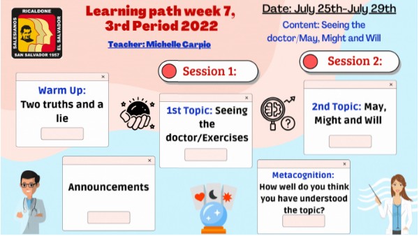 Learning Path Week 7 3rd Period-2022