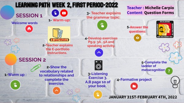 LEARNING PATH WEEK 2-2022