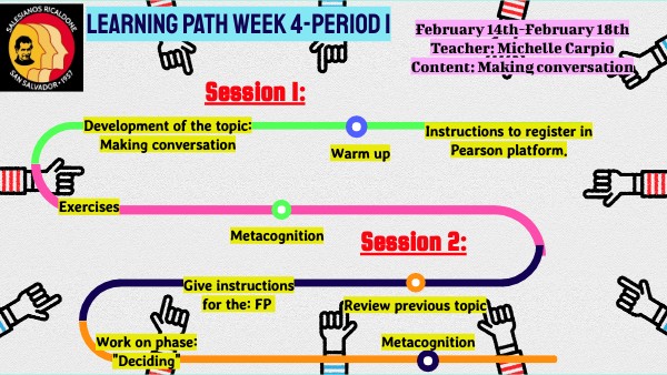 LEARNING PATH-WEEK 4 PI-2022