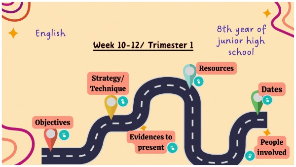 Route Sheet-PDTP-Week 10-12/8th | Genially