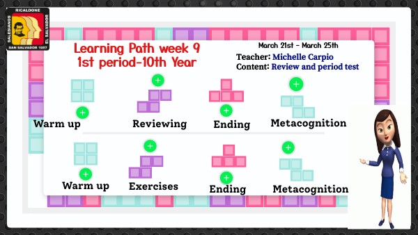 Learning path week 9-Period I