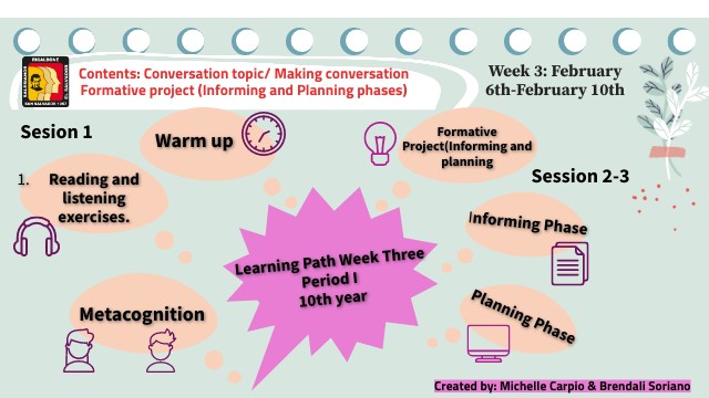 Learning path week 3-10th Year