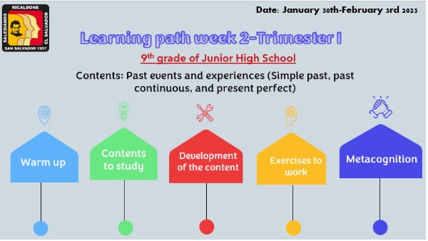 9th-Learning path week 2-Trimester I