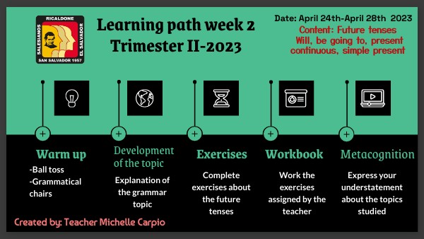Trimester II-Learning path week 2-2023 | Genially
