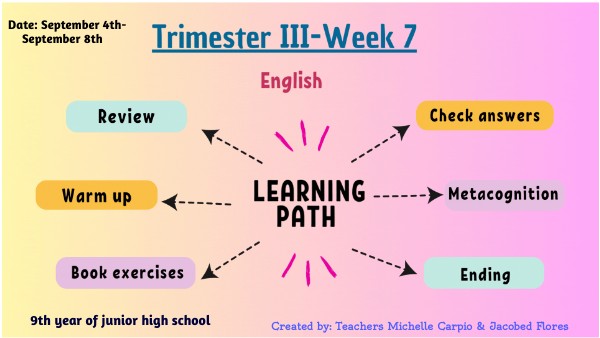 LEARNING PATH-WEEK 7-TIII-9TH