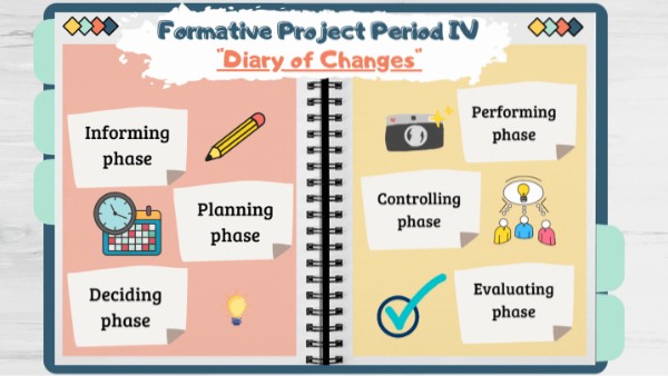 Formative Project Period IV | Genially
