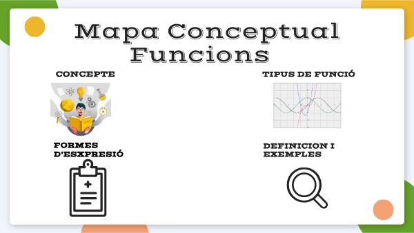 MAPA MENTAL EDUCACIÓN | Genially