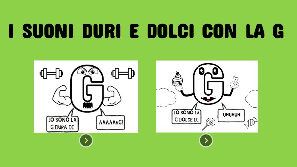 Suoni dolci e suoni duri | Genially