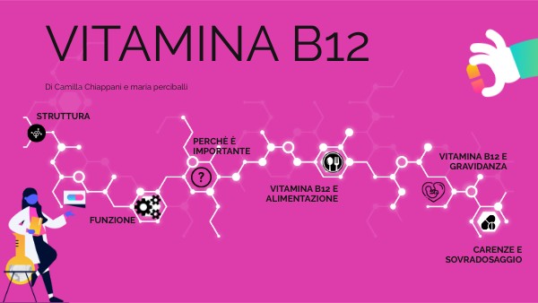VITAMINA B12 Camilla e Maria