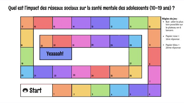 Plateau de jeu | Genially