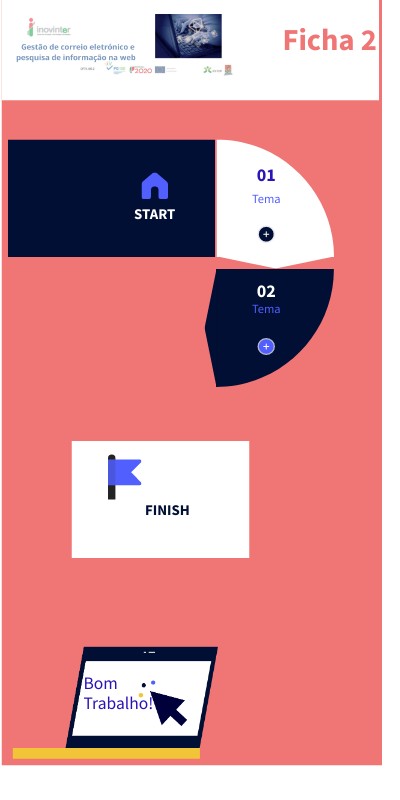 Ficha 2 - Inovinter | Genially