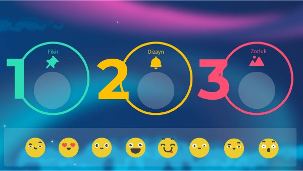 Team Grades [TUR] | Genially