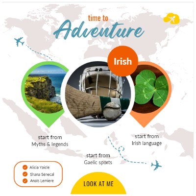 final task anglais | Genially