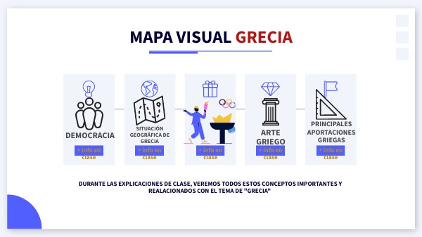 RETO 3_MAPA VISUAL