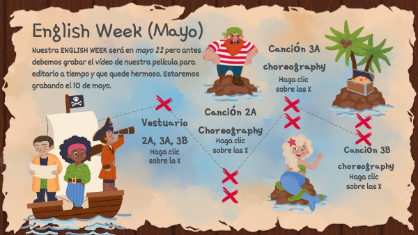 English week 2023 | Genially