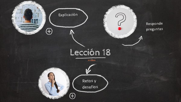 Lección 18 | Genially