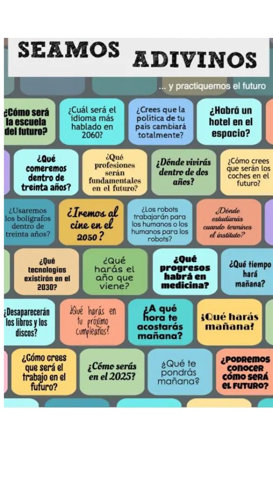 Futuro Simple | Genially