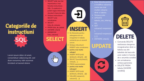 PosterInstructiuniSQL