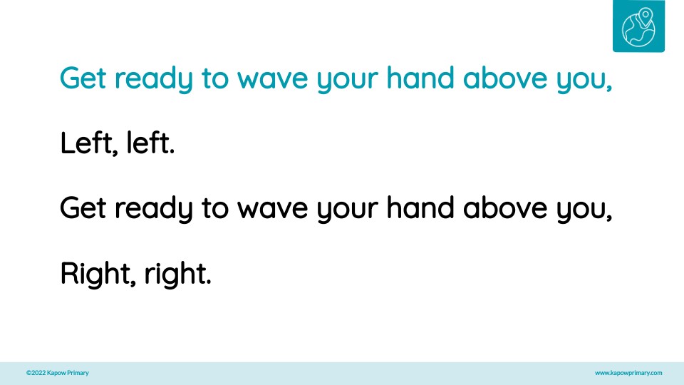 Geography songs - Directional language - Ants go marching