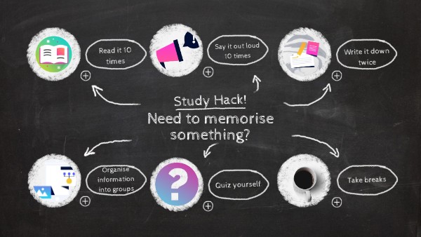 Study Hack
