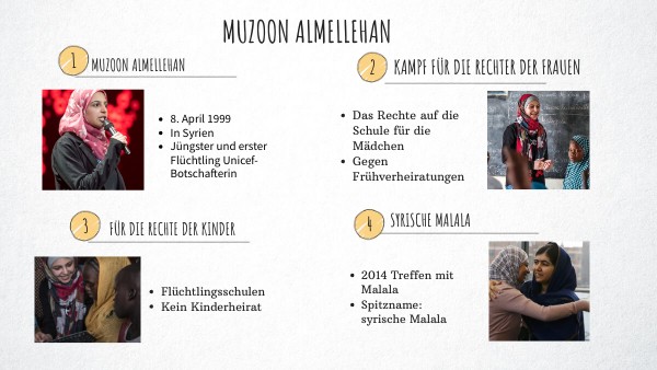 muzoon almellehan | Genially