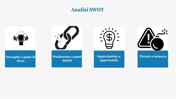 ANALISI SWOT LIDL