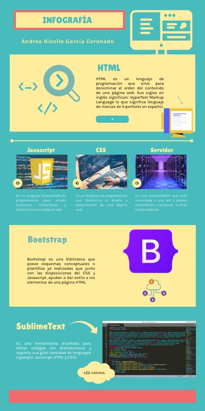Infografía | Genially