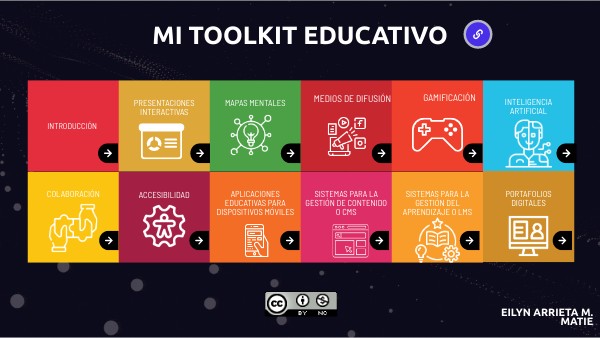 Toolkit educativo | Genially