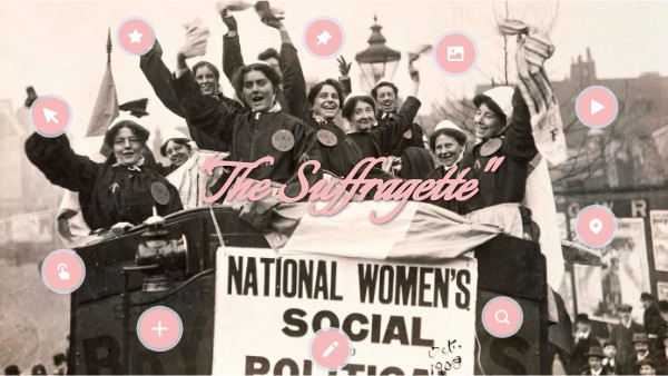 “The suffragette” | Genially
