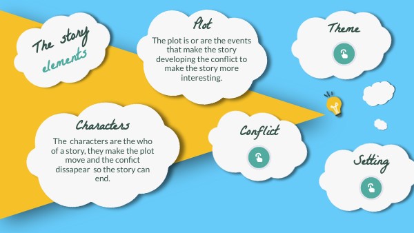 The Story Elements Joaquin Sandoval | Genially