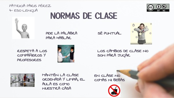 INFOGRAFÍA NORMAS DE CLASE | Genially