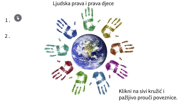 Ljudska prava i prava djece | Genially