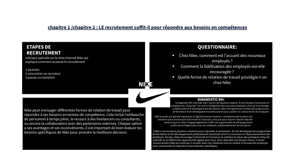 SQUARES DIAGRAM | Genially