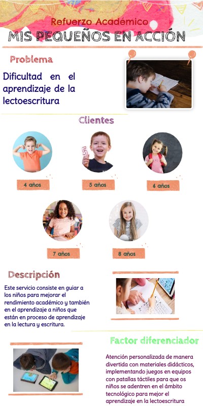 Refuerzo Académico | Genially