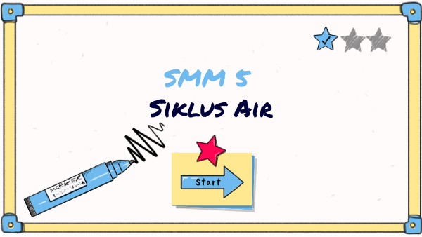 SIKLUS AIR | Genially