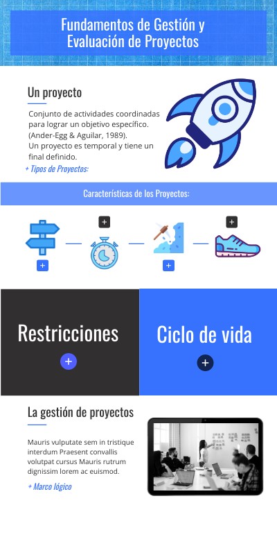 Fundamentos de Gestión y Evaluación de Proyectos | Genially