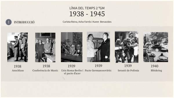LINIA DEL TEMPS 2ªGM