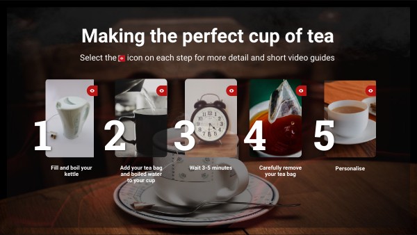 Making the perfect cup of tea | Genially