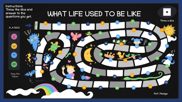 What Life Used to Be Like!