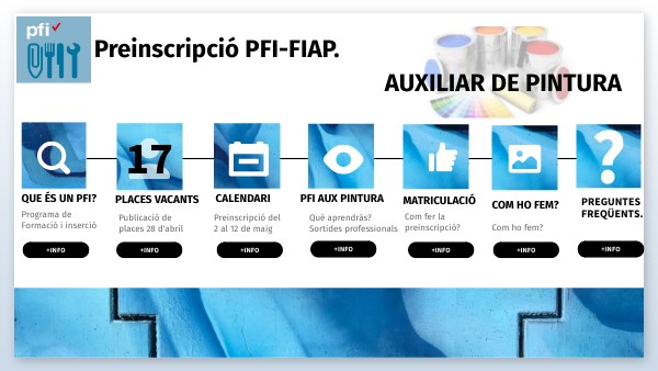 Preinscripción PFI 2023-2024